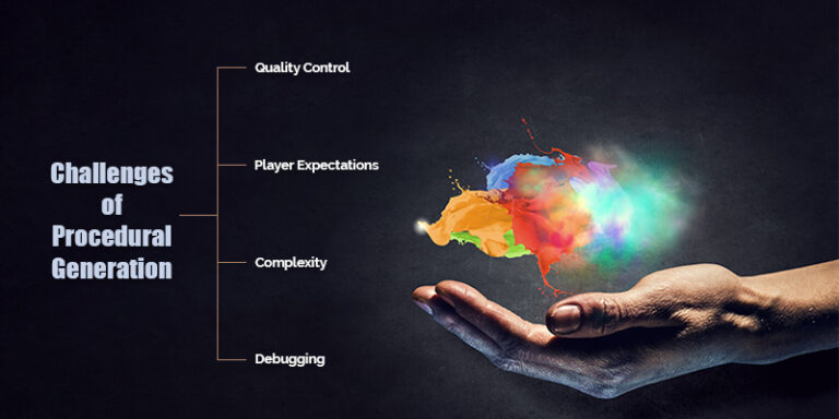 Understanding Procedural Generation: The Art of Creating Content ... Understanding Procedural Generation: The Art of Creating Content ...