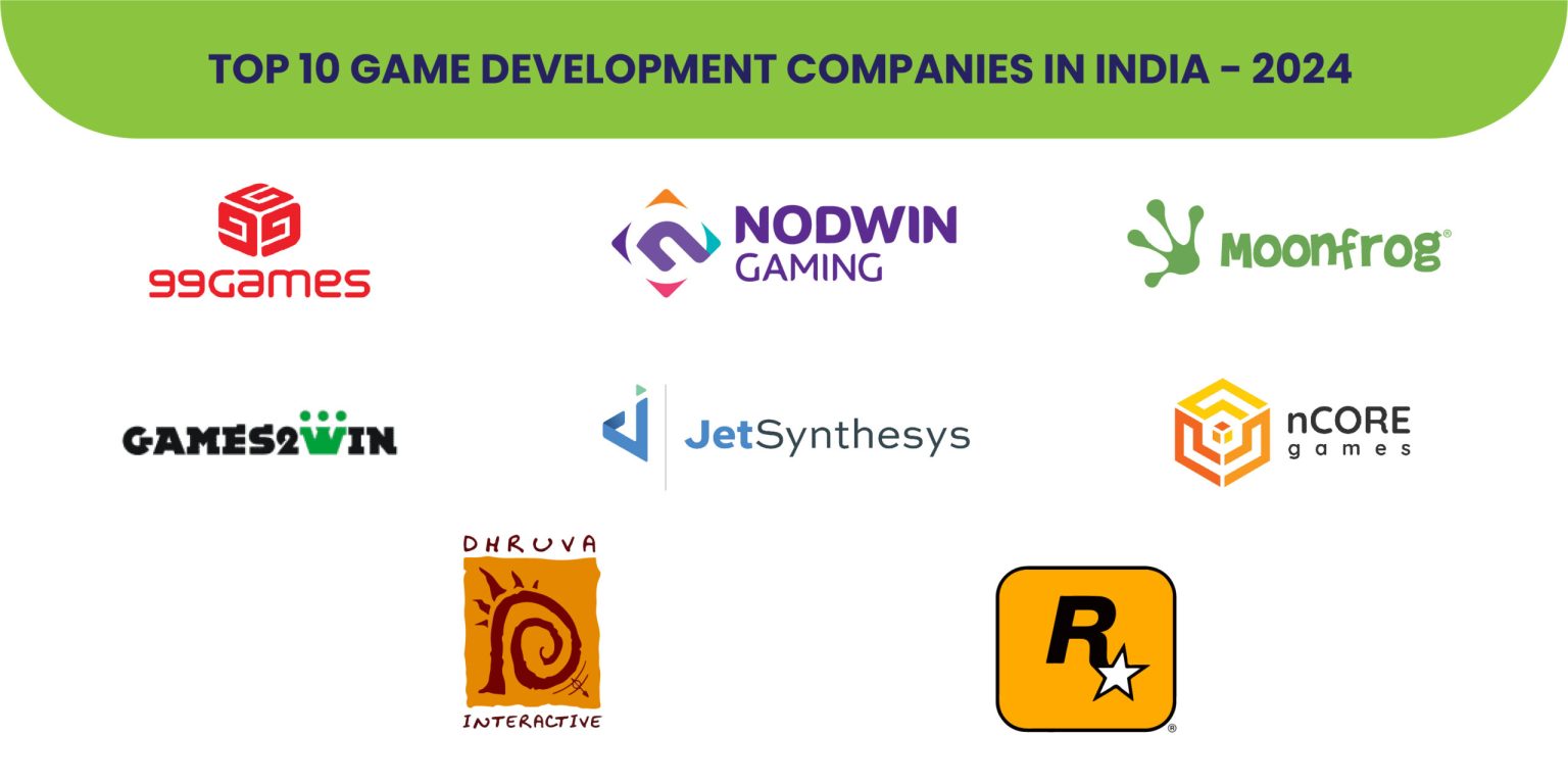 Top Game development Companies in India-2024 – Monolith Academy | Unreal Engine | 3D 2D ...